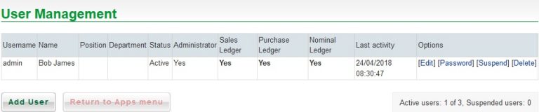 User Management - Prelude Software Help