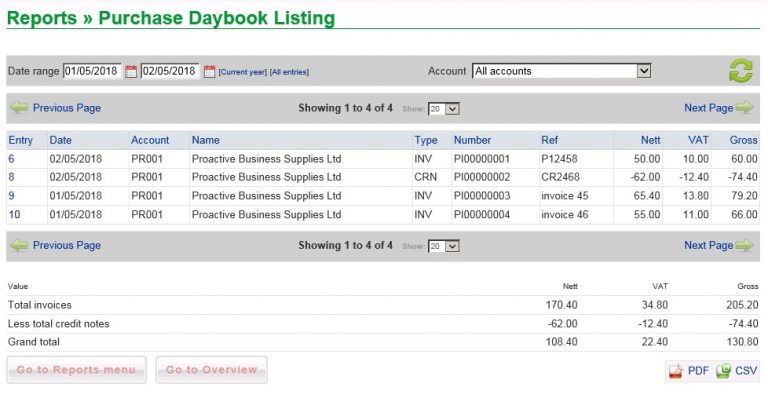 Purchase Reports - Prelude Software Help