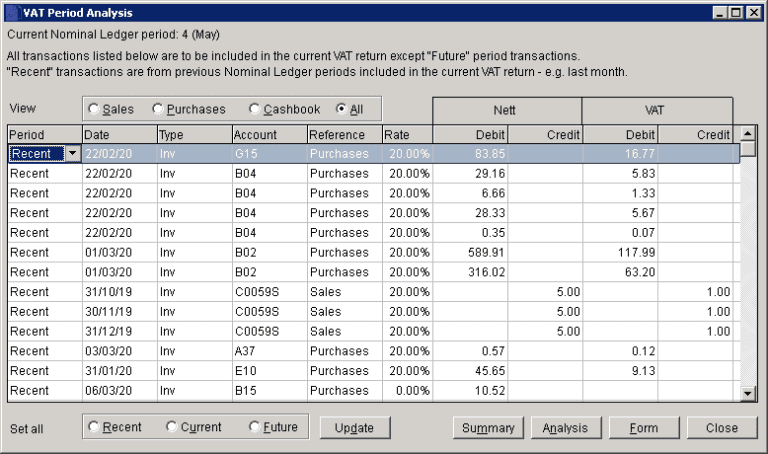 VAT Period Analysis – Prelude Software Help