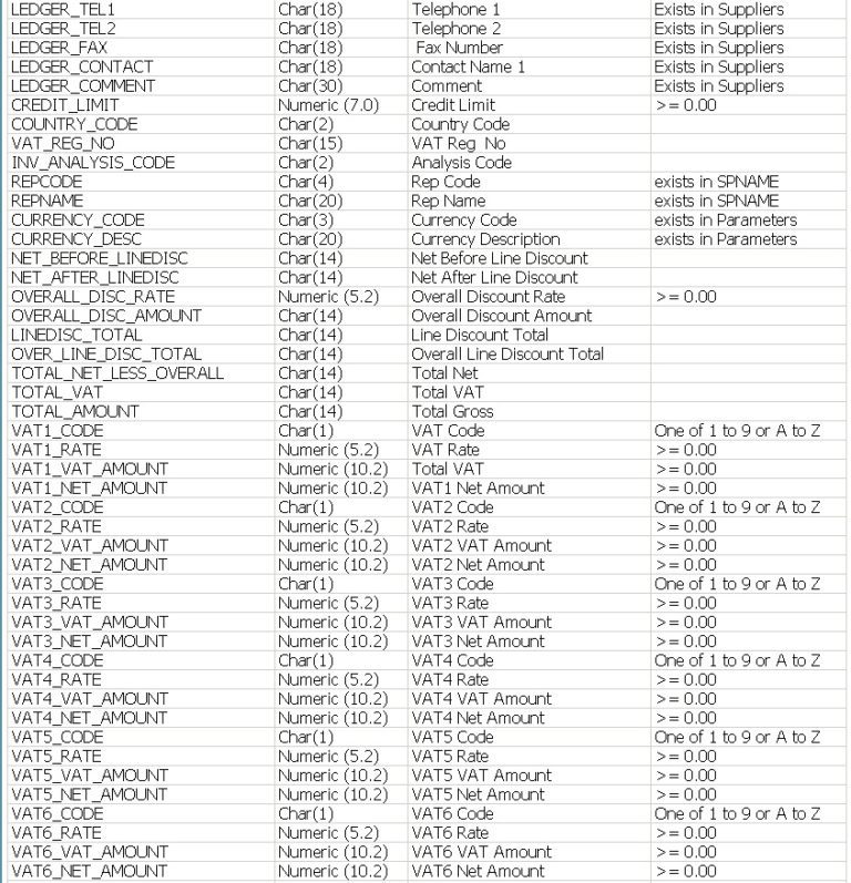 Purchase Order Processing - Prelude Software Help