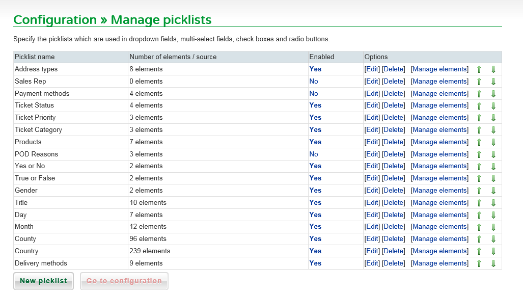 Config - Picklists and Groups - Prelude Software Help