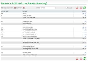 Management Reports – Prelude Software Help